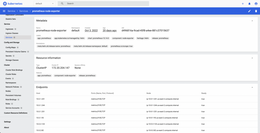 Kubernetes Dashboard: Quick Guide and 4 Great Alternatives