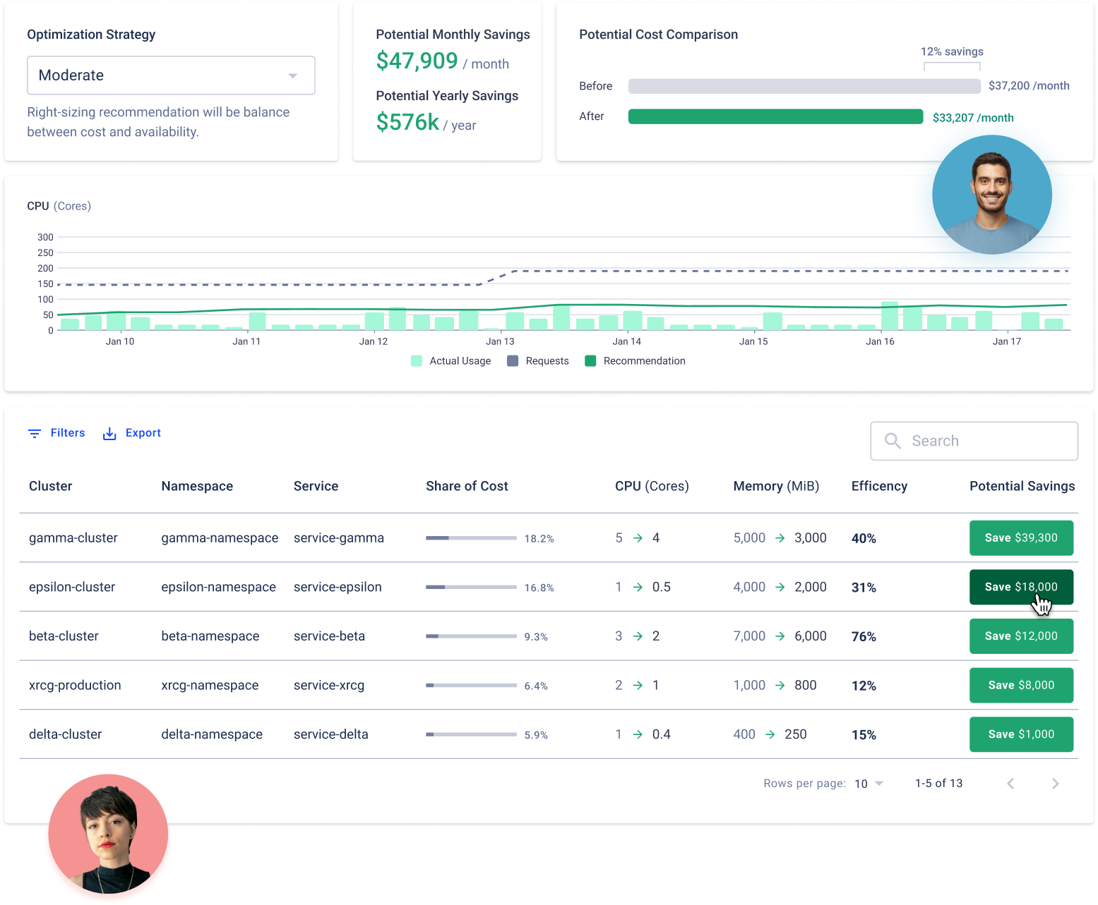 Kubernetes Cost Optimization with Komodor Kubernetes Cost Optimization with Komodor